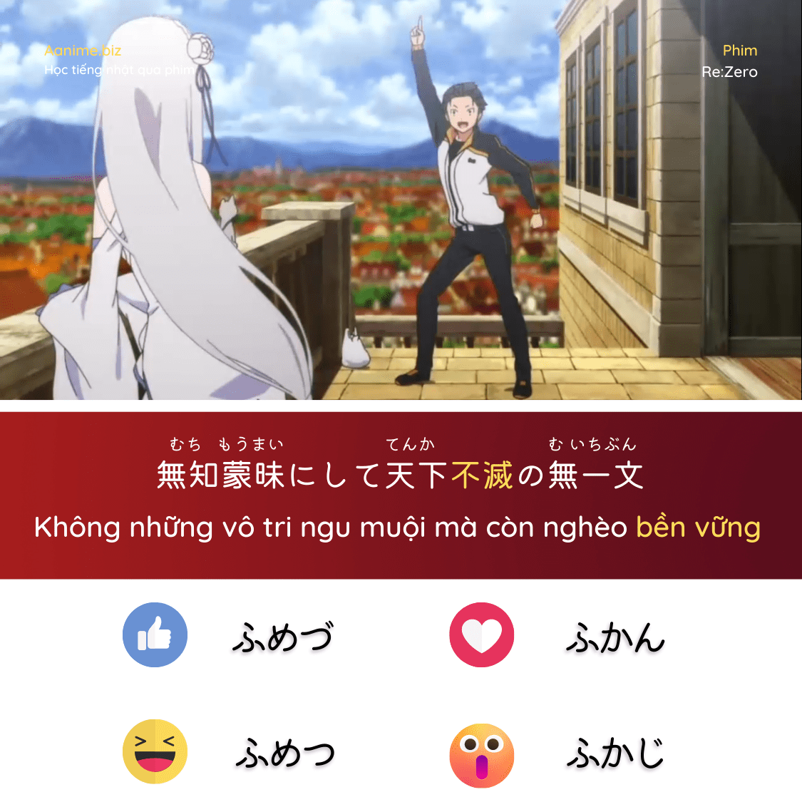 Xây dựng checklist luyện nghe khi xem một bộ phim anime hoàn chỉnh